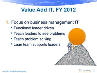 A story of lean IT transformation by Jean Cunningham - European Lean IT ...