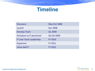 A story of lean IT transformation by Jean Cunningham - European Lean IT ...