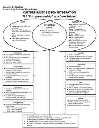 Culture-Based Lesson Exemplar | PDF | Arts and Crafts | Hobbies & Interests