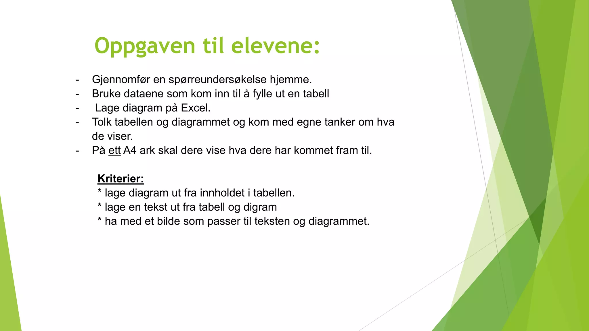 presentasjon krle norsk | PPT
