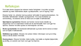 presentasjon krle norsk | PPT