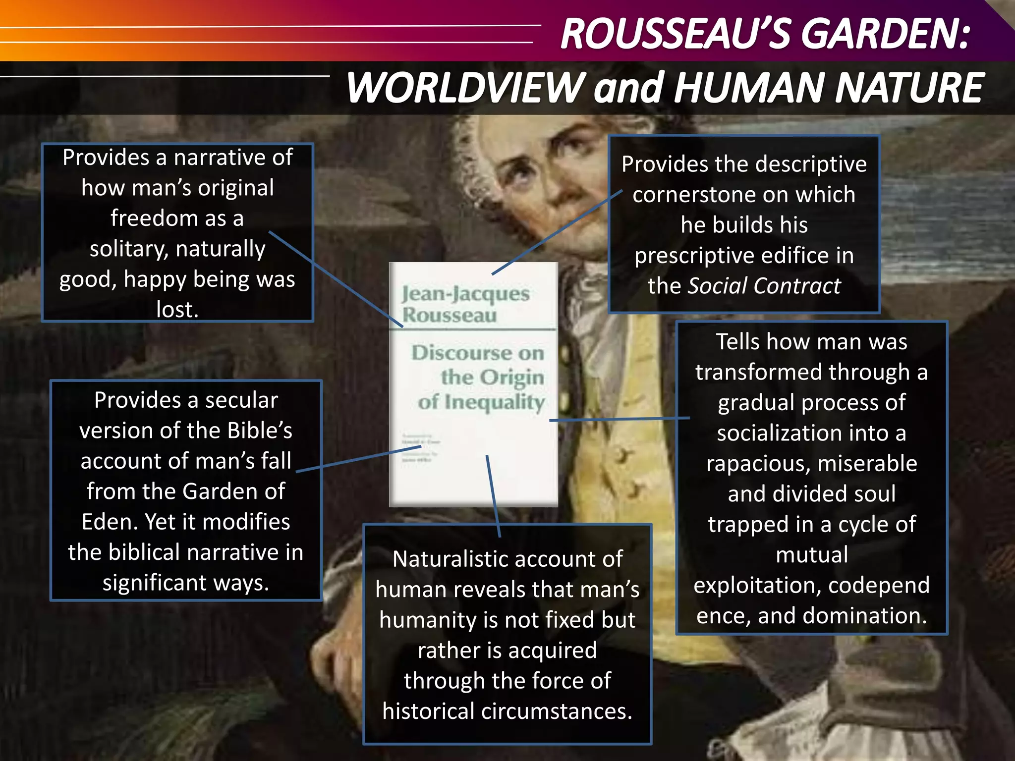 Jean Jacques Rousseau and His Political Philosophy | PPTX