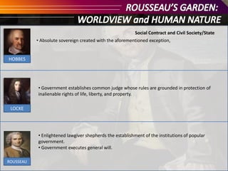 Jean Jacques Rousseau and His Political Philosophy | PPTX