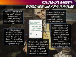 Jean Jacques Rousseau and His Political Philosophy | PPTX