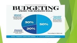 MANAGING EXPENSES AND DEBTS POWERPOINT.pptx
