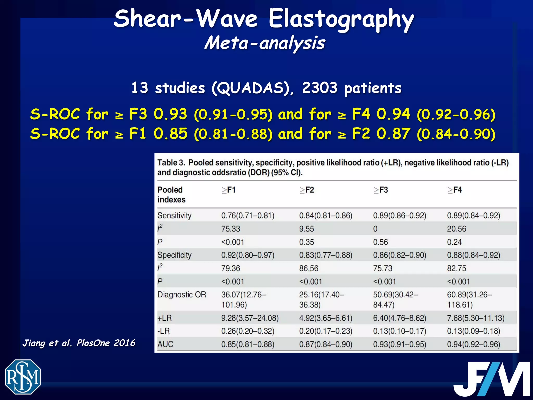Jean Michel Correas, place and role of shear wave elastography for liver fibrosis assessment ...
