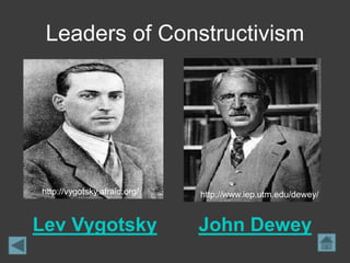 Jeanna strickland constructivism | PPTX | Education