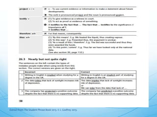 Jeanne godfrey power point slides | PPT