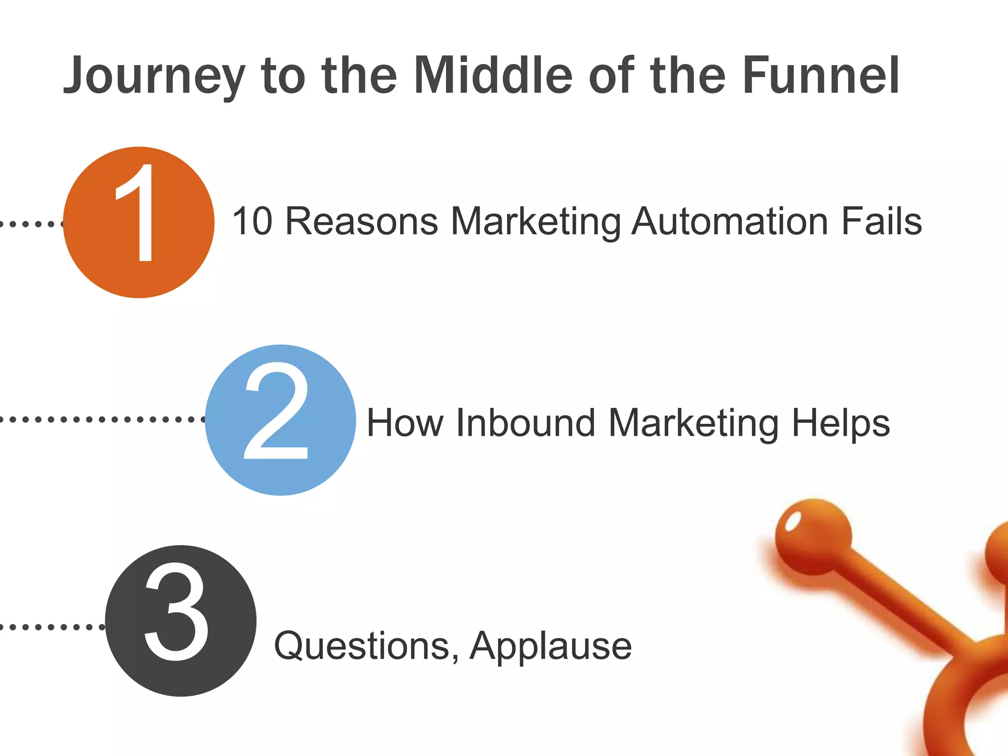 Jeanne hopkins - Journey to the Middle of the Funnel | PPT