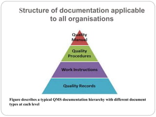 Documentation | PPT | Educational Assessment | Education