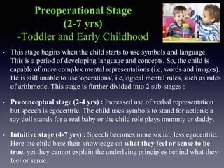 Piagets Preoperational Stage