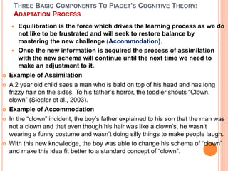 Jean Piaget Theory of Cognitive/Moral Development | PPT