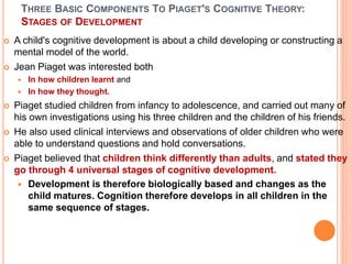 Piaget's Stages Of Cognitive Development Worksheet: Chapter, 58% OFF