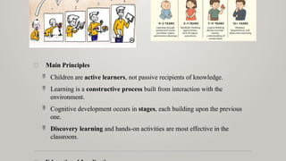 Jean_Piaget_cognitive_development_1.pptx