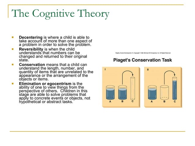 Jeanpiagetscognitivetheory | PPT