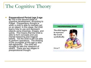 Jeanpiagetscognitivetheory | PPT