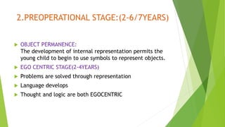 Jean william fritz piaget's theory .pptx