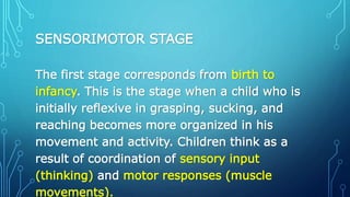 Cognitive Development by Piaget | PPTX