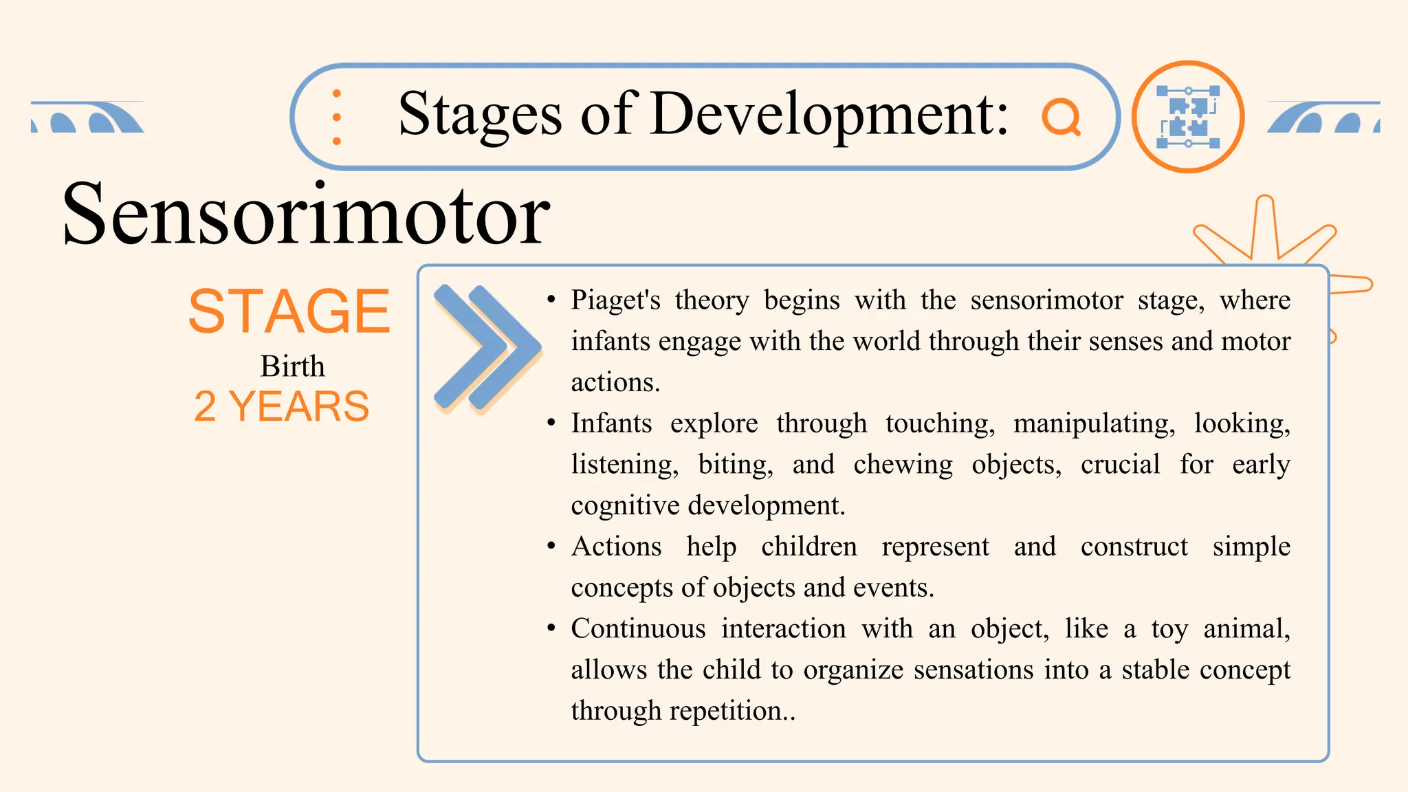 Jean Piaget’s Theory of Learning Process.pptx