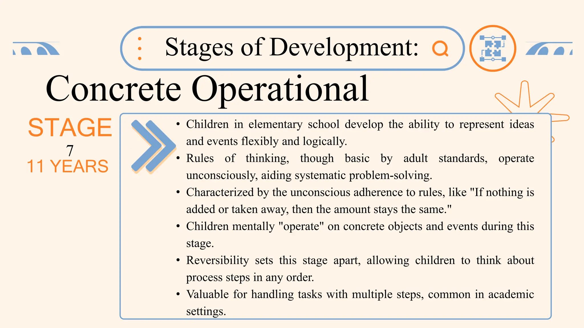 Jean Piaget’s Theory of Learning Process.pptx