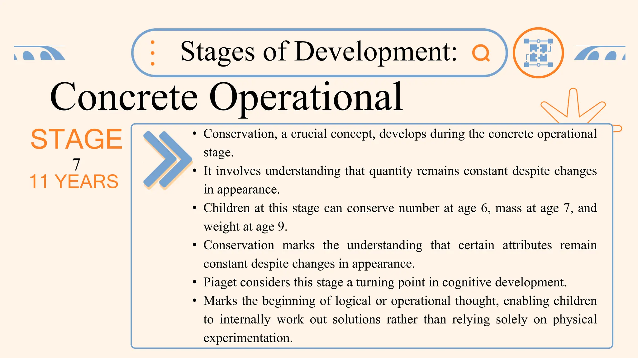 Jean Piaget’s Theory of Learning Process.pptx