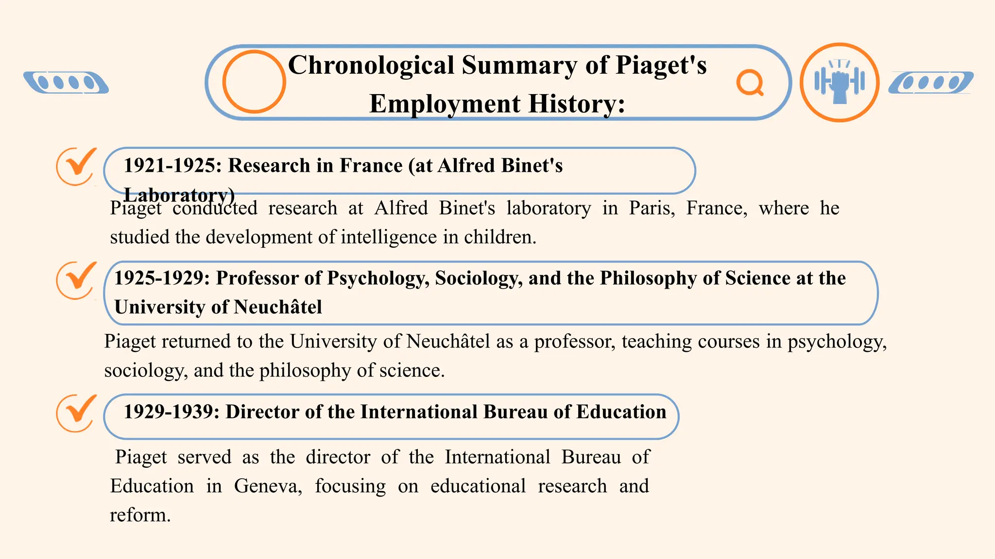 Jean Piaget’s Theory of Learning Process.pptx