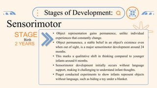 Jean Piaget’s Theory of Learning Process.pptx