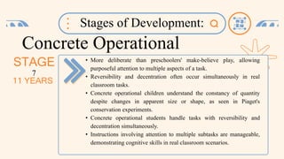 Jean Piaget’s Theory of Learning Process.pptx