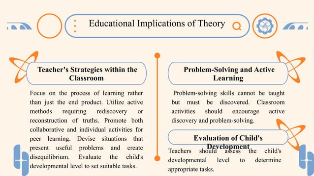 Jean Piaget’s Theory of Learning Process.pptx