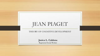 Jean piaget theory of cognitive development | PPT