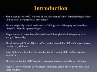 jeanpiaget Theory of Cognitive Development.pptx