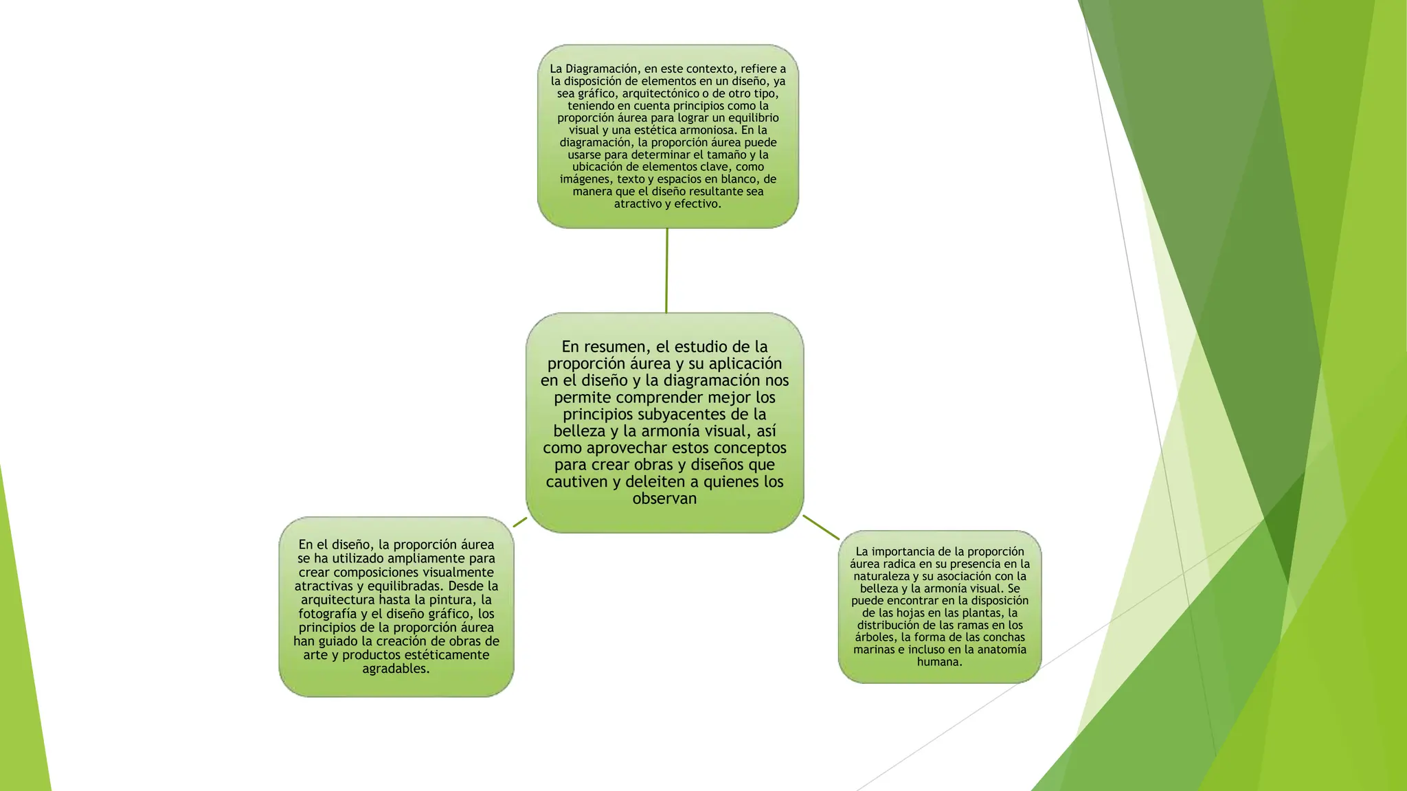 La Proporción Áurea y Diagramación el las Artes Graficas. | PPTX