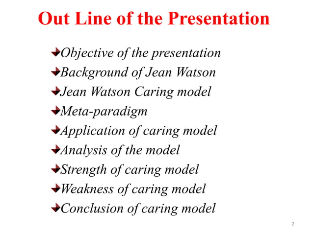 jean watson - caring model - Copyied.pptx