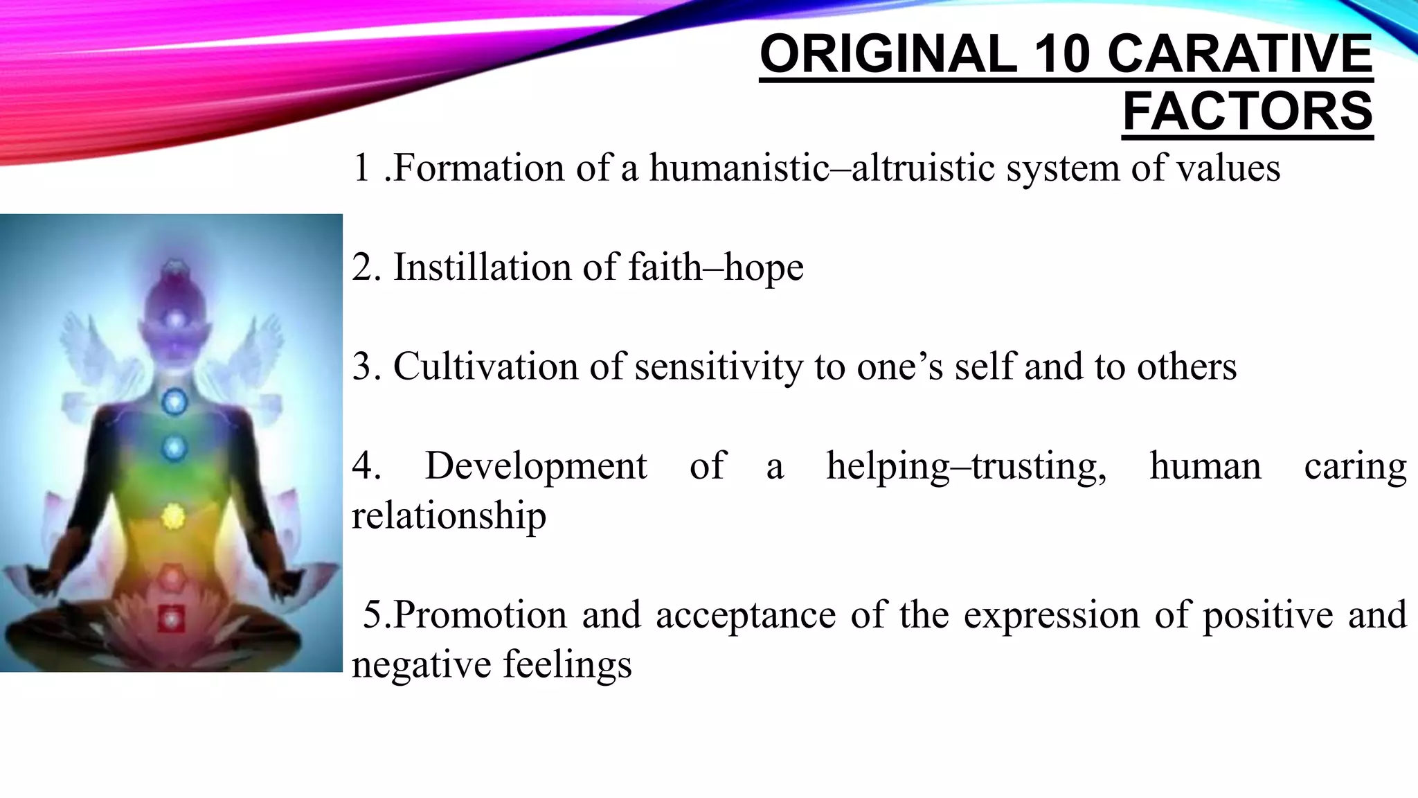 Jean watson theory of human care | PPTX