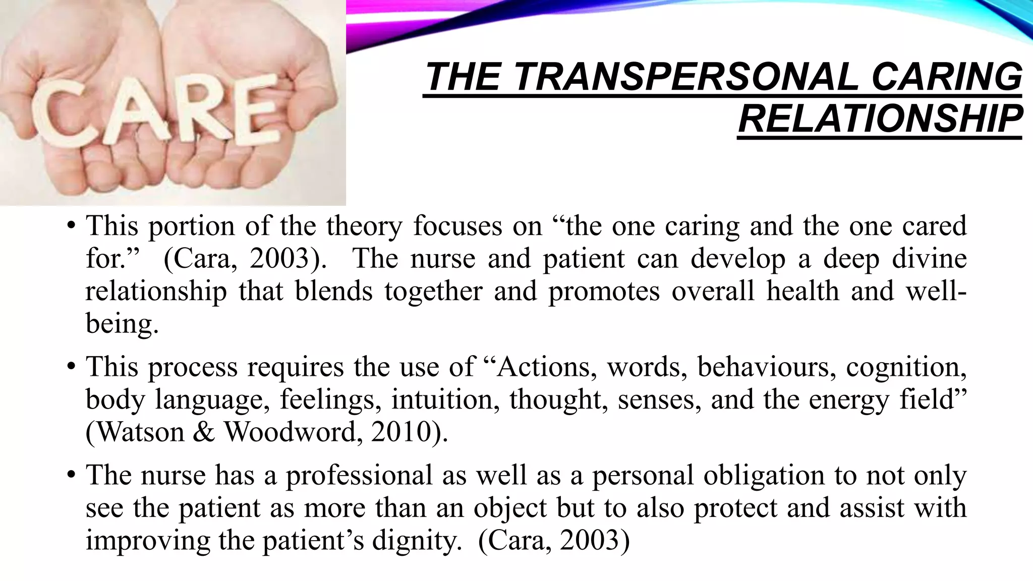 Jean watson theory of human care | PPTX