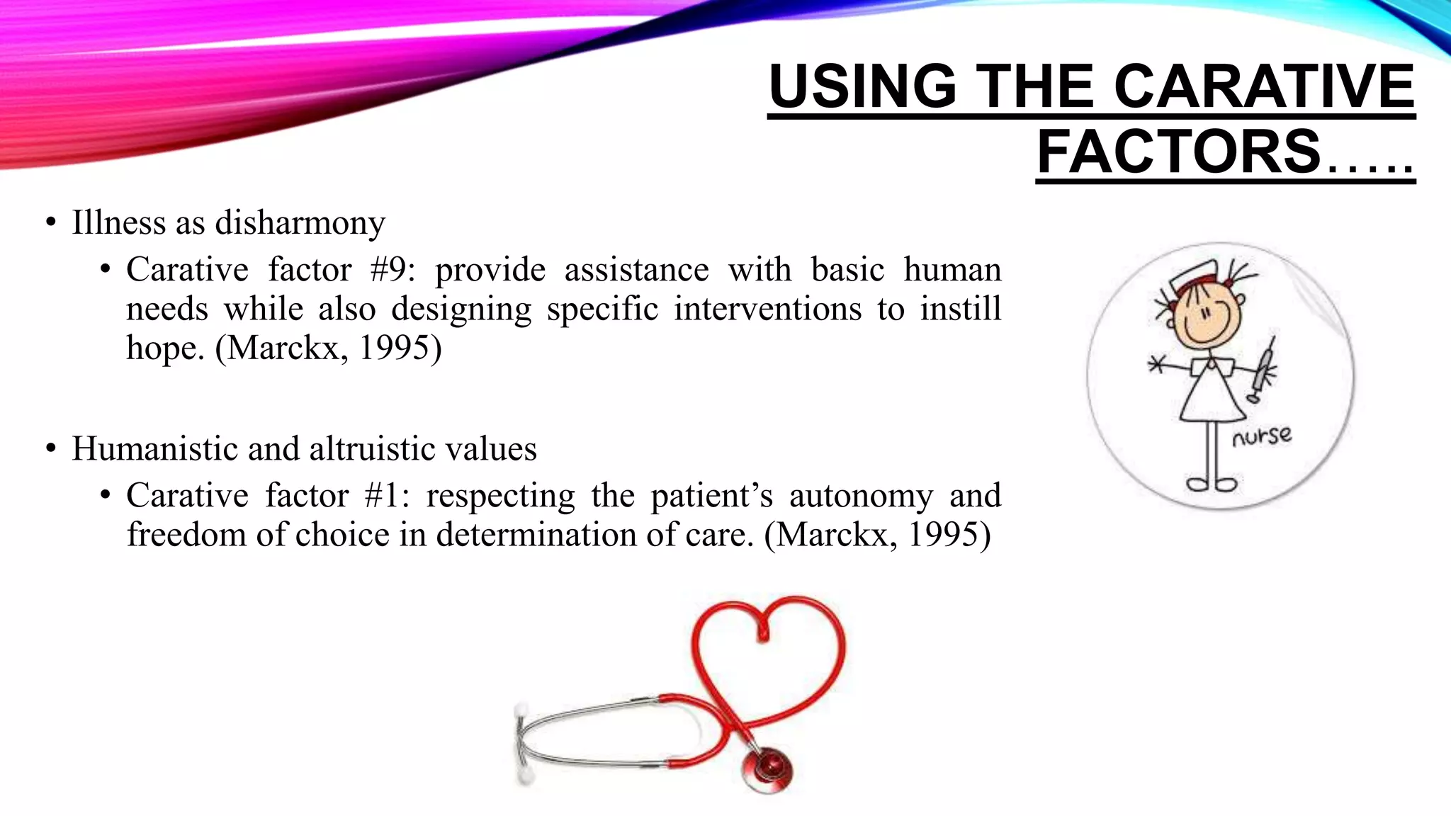 Jean watson theory of human care | PPTX