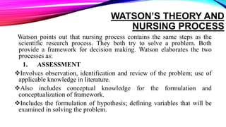Jean watson theory of human care | PPTX