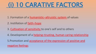 Jean watson theory | PPTX