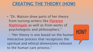 Jean watson theory | PPTX