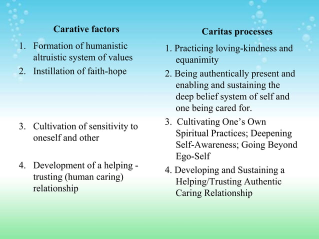 **Jean Watson's Theory of Human Caring** | PPT | Parenting Babies and ...