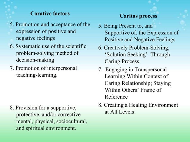 **Jean Watson's Theory of Human Caring** | PPT | Parenting Babies and ...