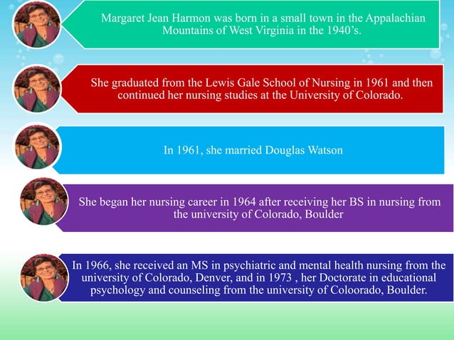 **Jean Watson's Theory of Human Caring** | PPT | Parenting Babies and ...