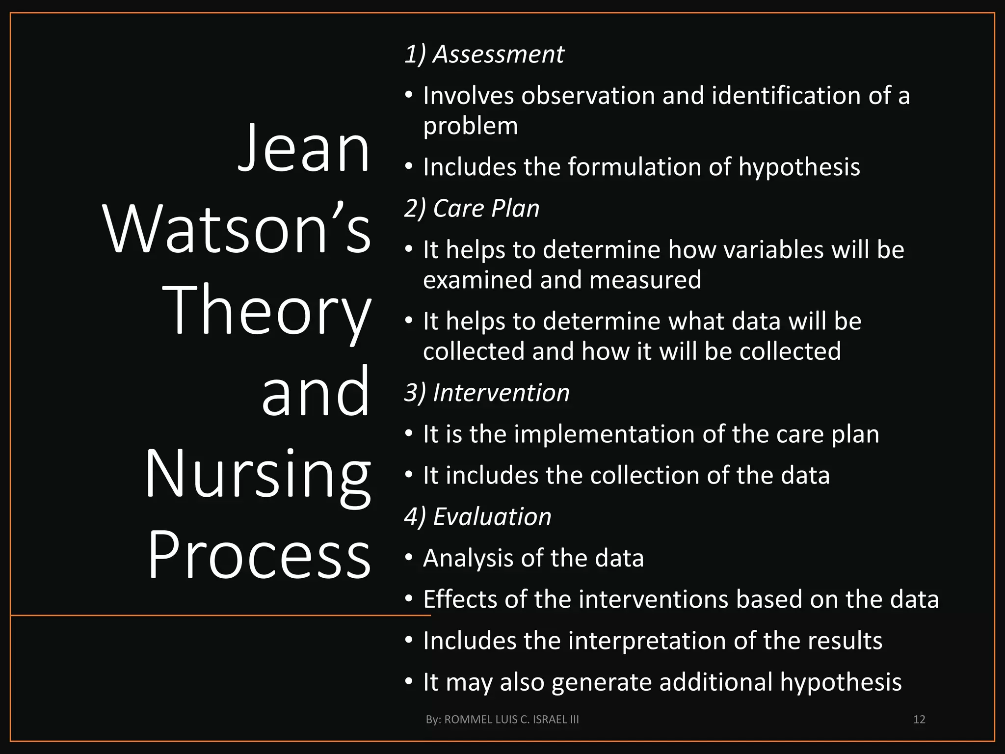 JEAN WATSON THEORY OF HUMAN CARING | PPTX