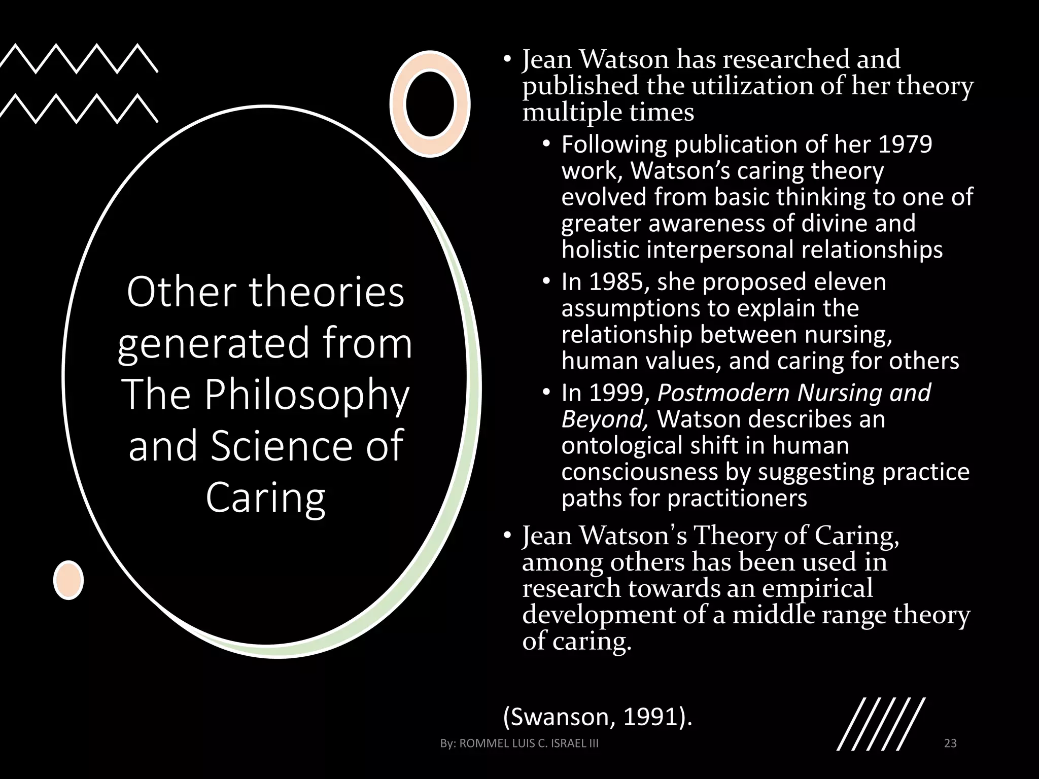 JEAN WATSON THEORY OF HUMAN CARING | PPTX