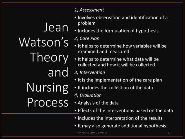 JEAN WATSON THEORY OF HUMAN CARING | PPTX