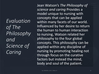 JEAN WATSON THEORY OF HUMAN CARING | PPTX