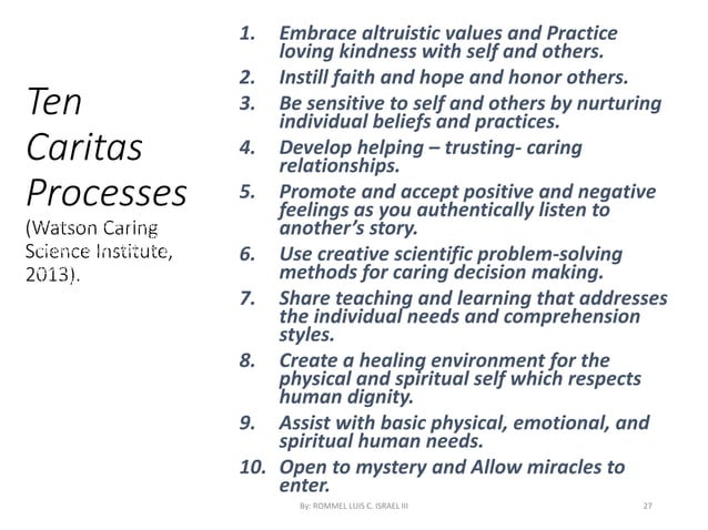 JEAN WATSON THEORY OF HUMAN CARING | PPTX