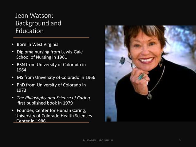 JEAN WATSON THEORY OF HUMAN CARING | PPTX