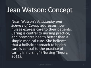 JEAN WATSON THEORY OF HUMAN CARING | PPTX