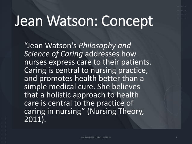JEAN WATSON THEORY OF HUMAN CARING | PPTX